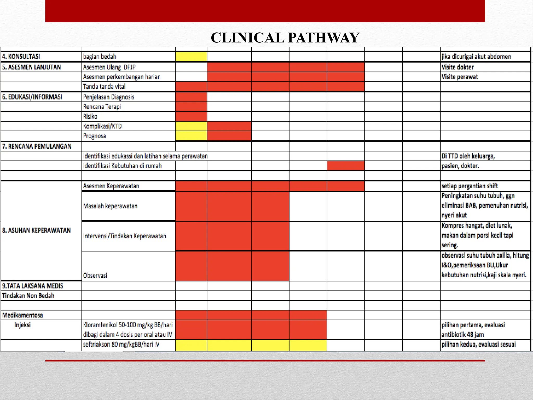 wawasan-tentang-pnpk-ppk-clinical-pathway_compress.pdf