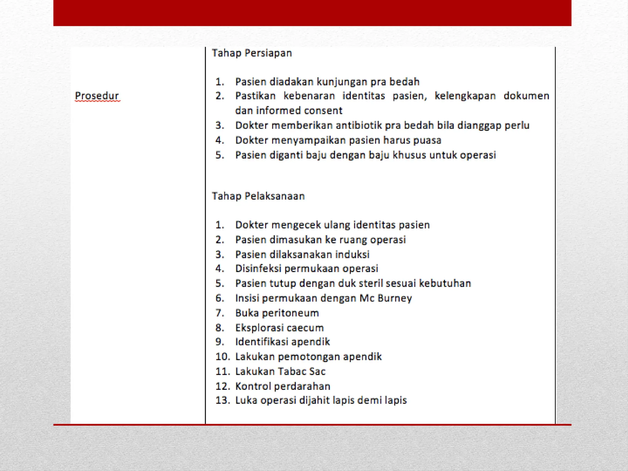 wawasan-tentang-pnpk-ppk-clinical-pathway_compress.pdf