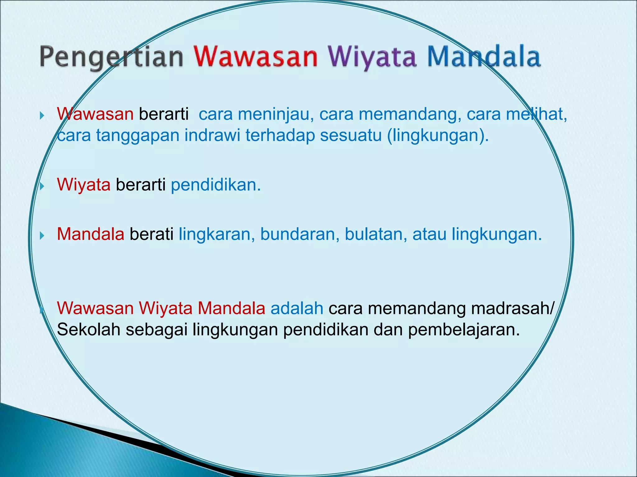 wawasan-wiyata-mandala.ppt