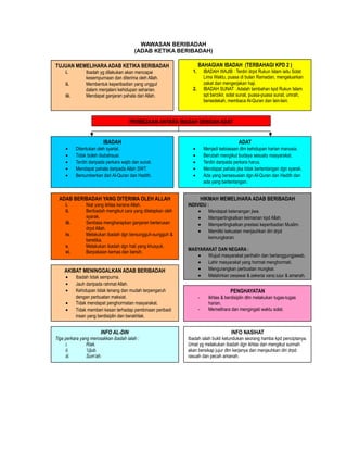 Wawasan beribadah | PDF