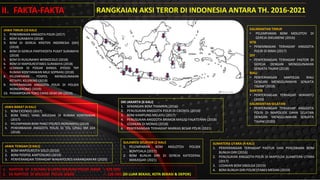 WAWASAN KEBANGSAAN.pptx