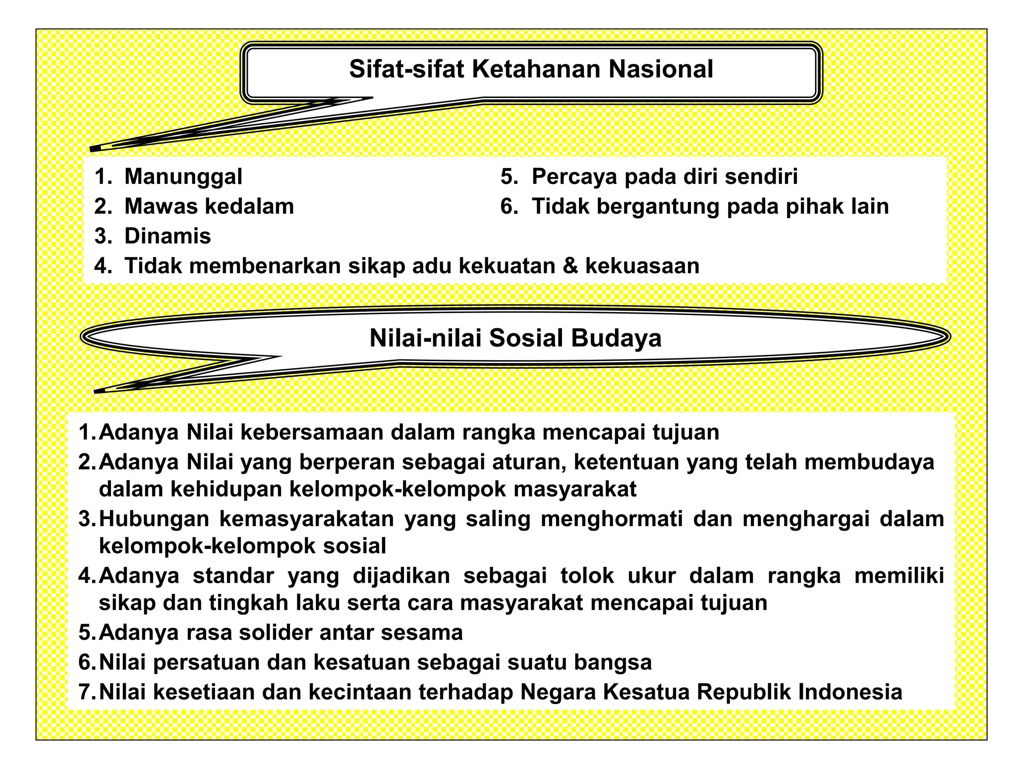 Wawasan_kebangsaan.ppt
