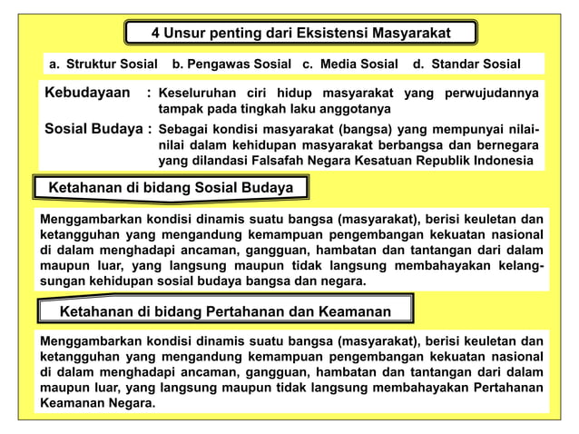 Wawasan_kebangsaan.ppt