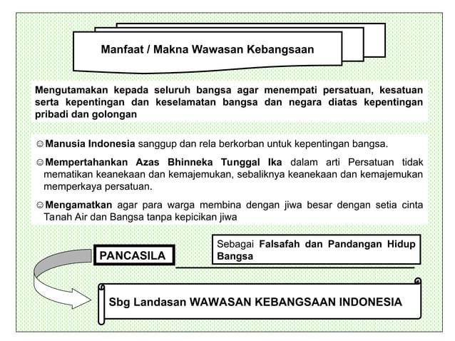 Wawasan Kebangsaan dan Kesatuan Bangsa.ppt