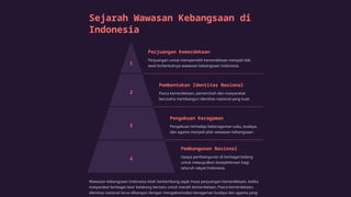 Wawasan_Kebangsaan Negara Indonesia.pptx