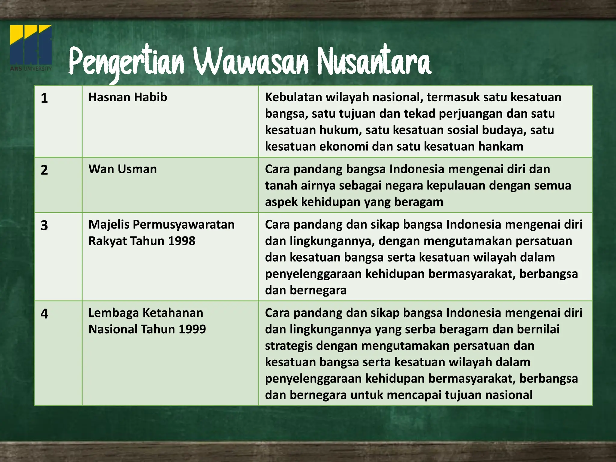 Wawasan Nusantara sebagai Konsepsi dan Pandangan Kolektif Kebangsaan | PDF