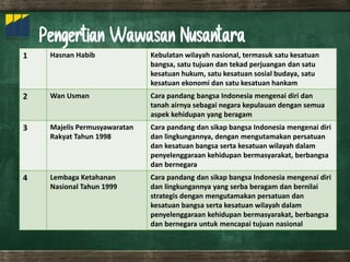 Wawasan Nusantara sebagai Konsepsi dan Pandangan Kolektif Kebangsaan | PDF