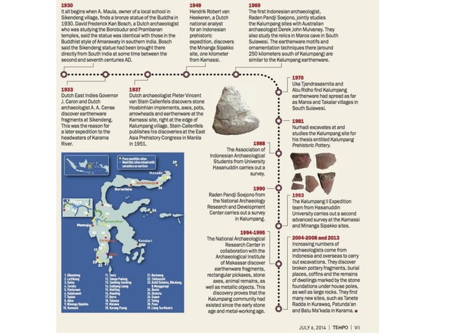 Wawasan sosial budaya | PPT