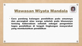 Wawasan Wiyata Mandala.pptx