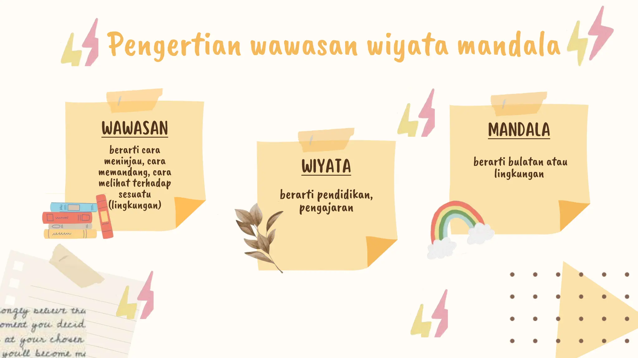 ppt wawasan wiyata mandala mpls SMP.pptx
