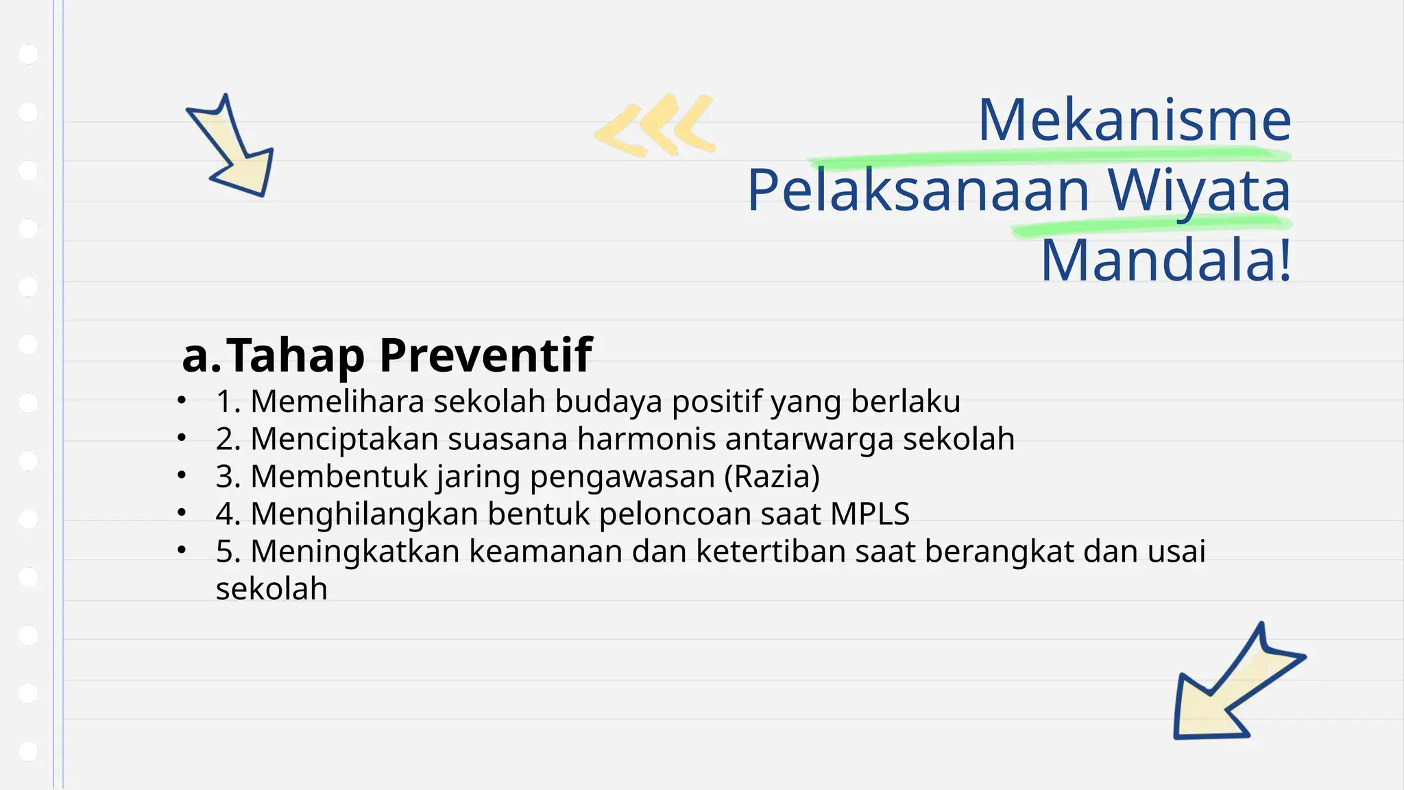 MPLS wawasan wiyata mandala 2025-2026.ppt