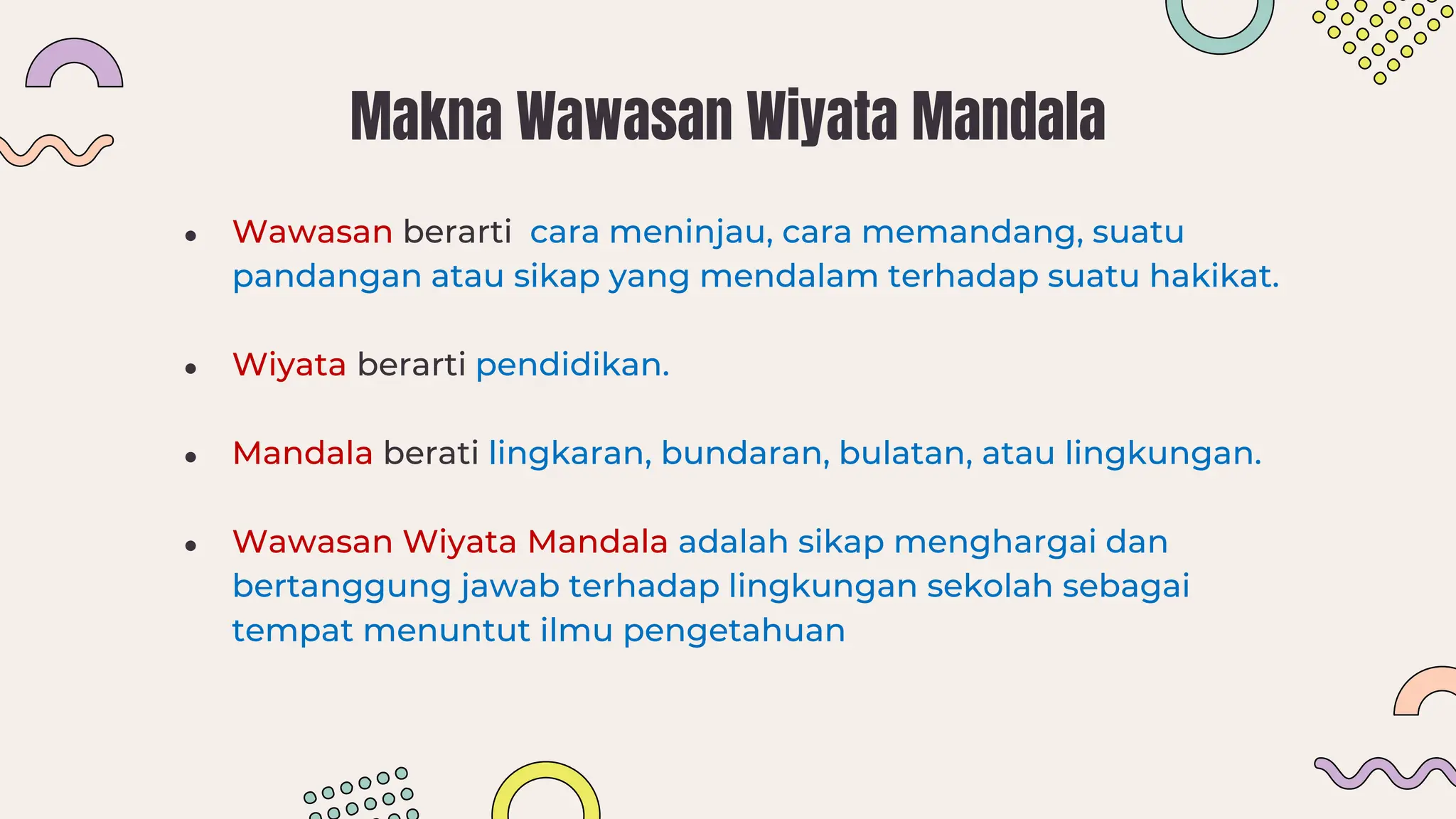 WAWASAN WIYATA MANDALA SMA NEGERI 1 KEDAMEAN 2024 | PPTX