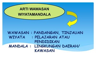 WAWASAN WIYATA MANDALA MPLS SMA MA'ARIF KROYA.pptx