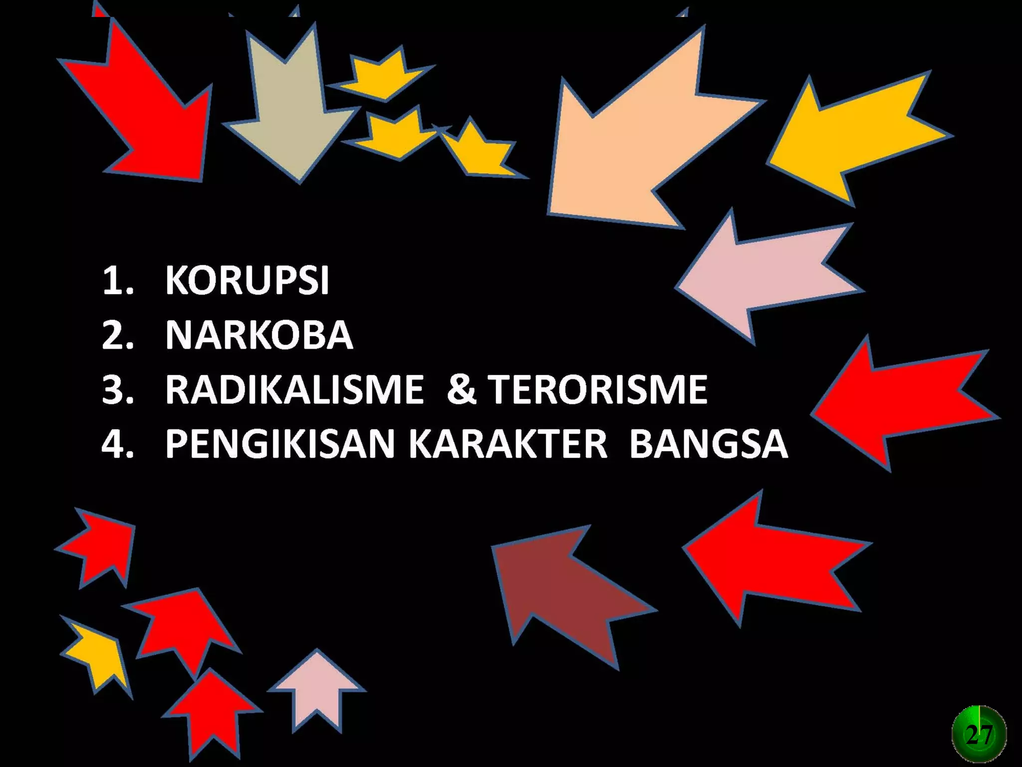 Wawasan kebangsaan dan bela negara mahasiswaSTIPAN 2019 | PDF