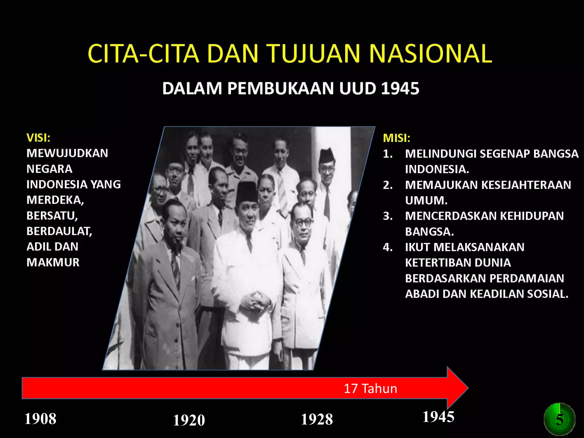 Wawasan kebangsaan dan bela negara mahasiswaSTIPAN 2019 | PDF
