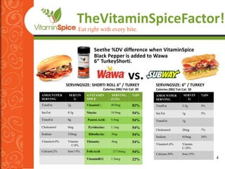 Wawa Subway Comparison October 2012 | PPT