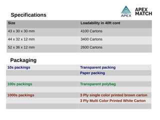 Wax safety-matches-manufacturer | PDF