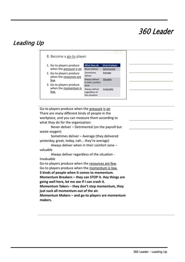 360 leader leading up session handout | PDF