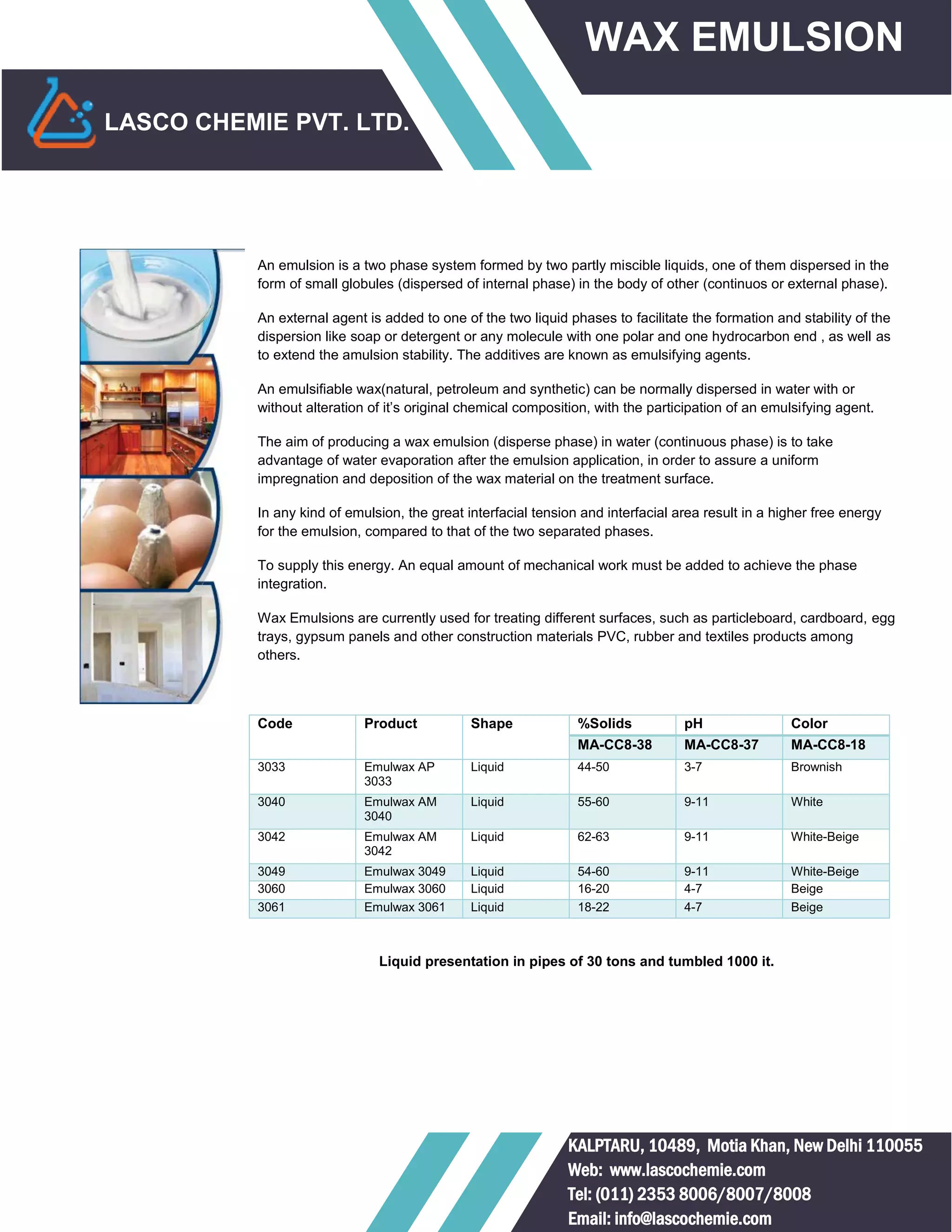 Wax Emulsion | Lasco Chemie | PDF