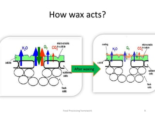 Waxing Fruits or Fruit coating | PPTX