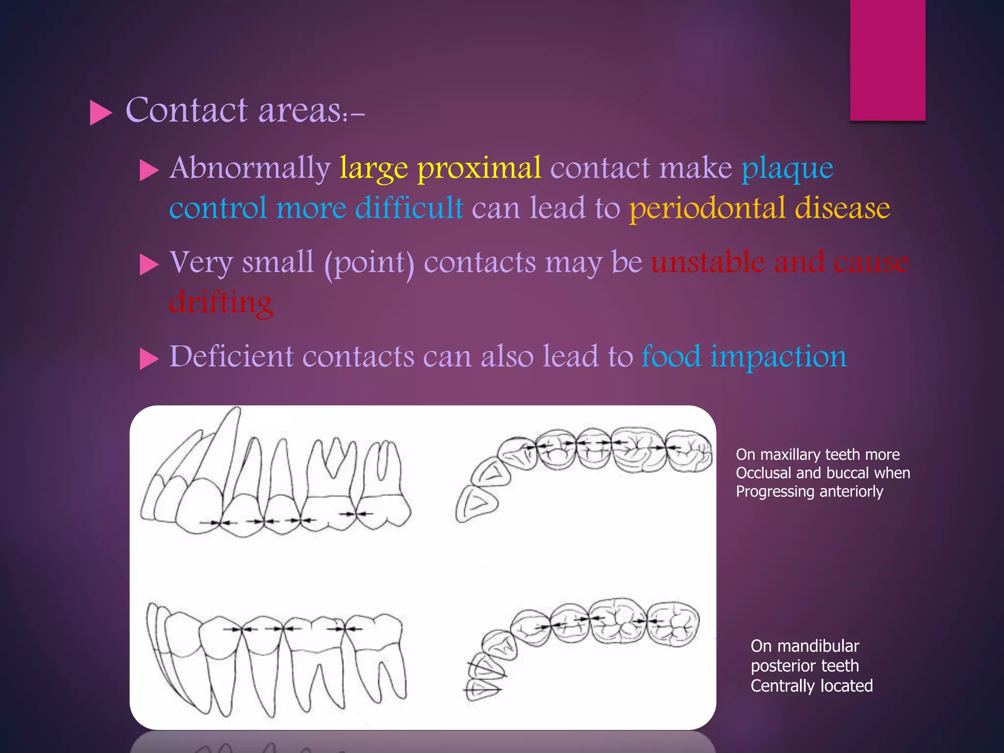 Wax patterns fabrication for fixed partial dentures | PPTX