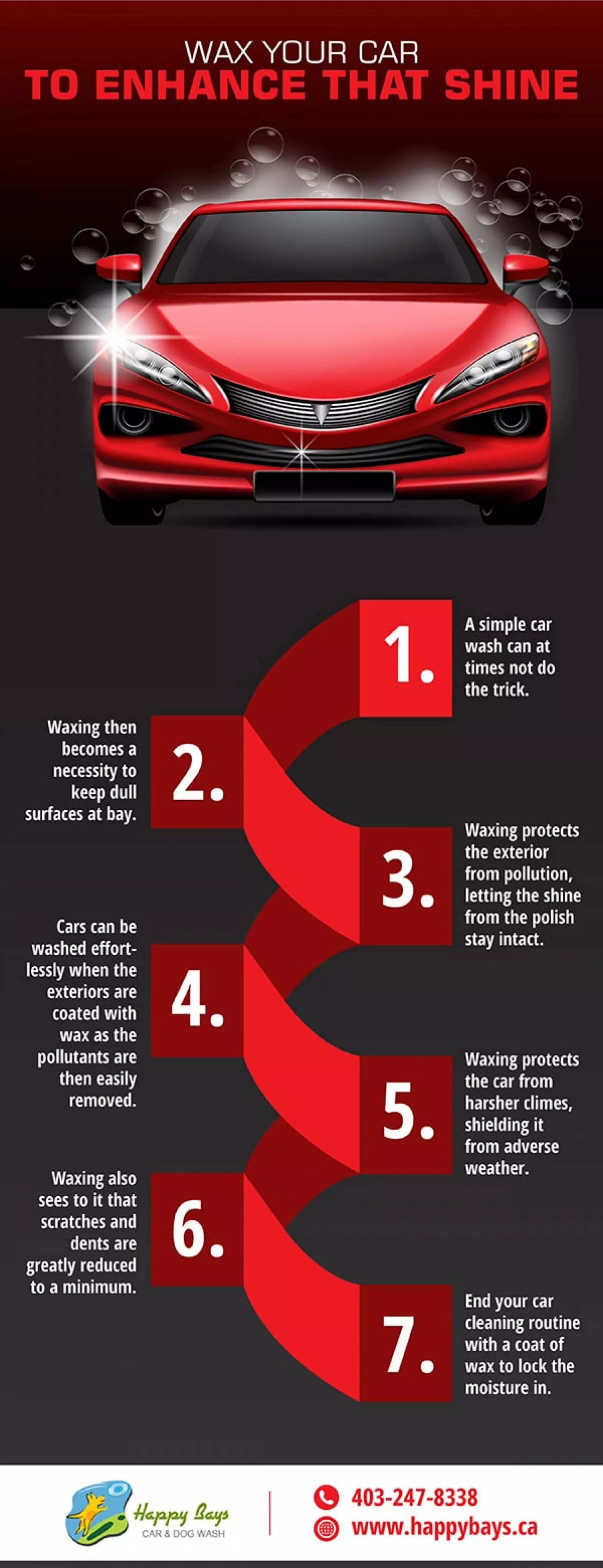 Wax your car to enhance that shine | PDF | Car Culture | Automotive