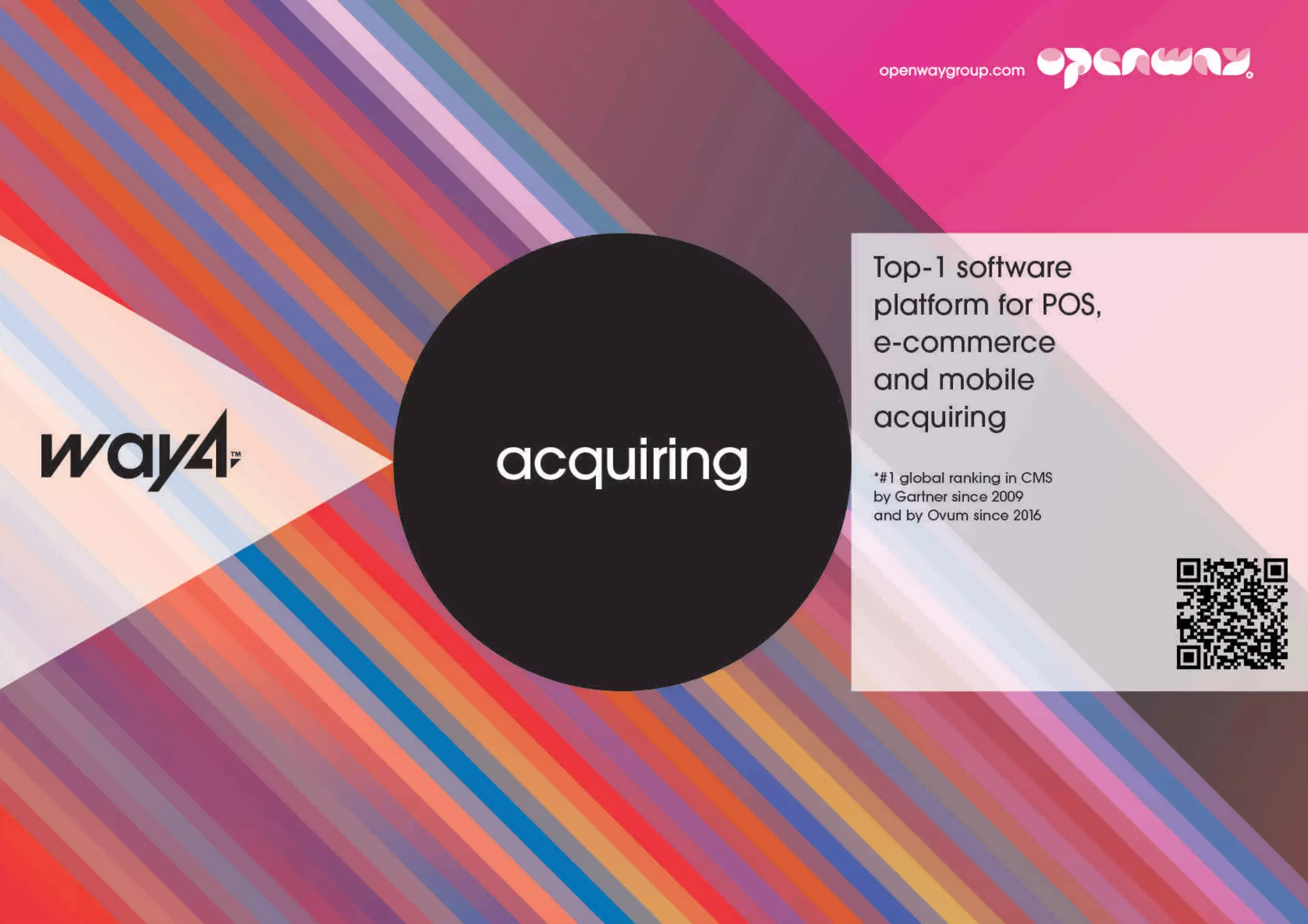 WAY4 Solutions Overview | PDF