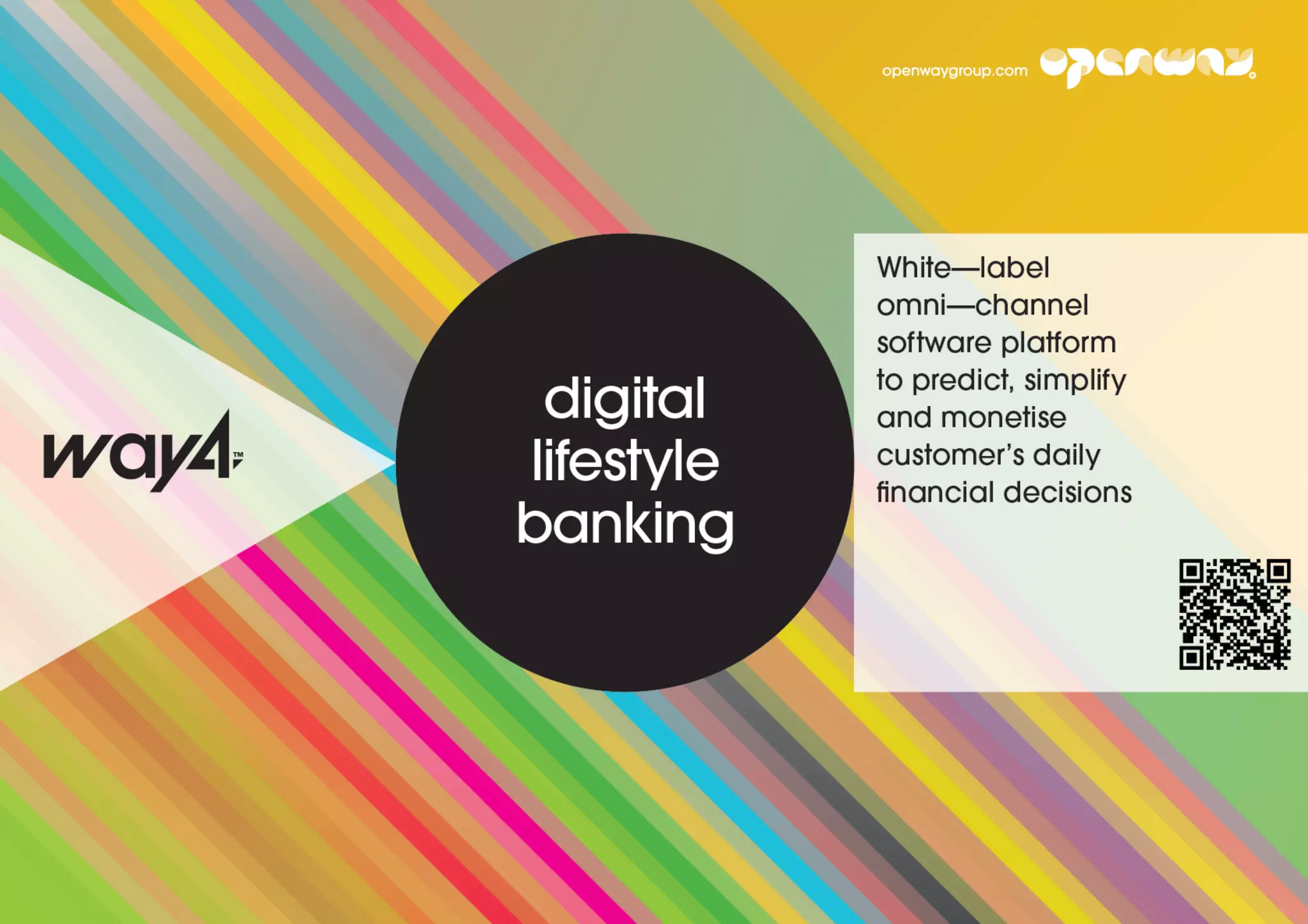 WAY4 Solutions Overview | PDF