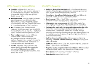 WAY4 Solutions Overview | PDF