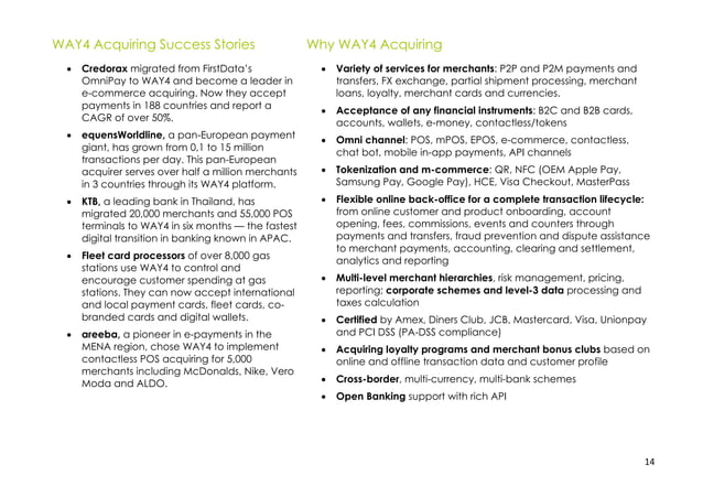 WAY4 Solutions Overview | PDF | Internet | Computing