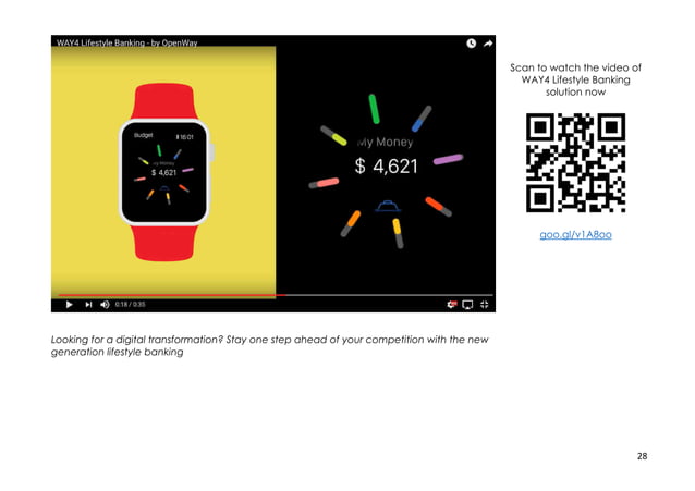 WAY4 Solutions Overview | PDF | Internet | Computing