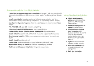 WAY4 Solutions Overview | PDF