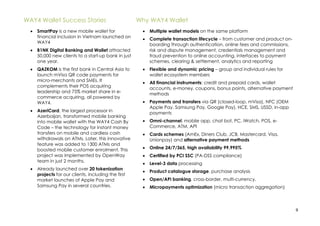 WAY4 Solutions Overview | PDF