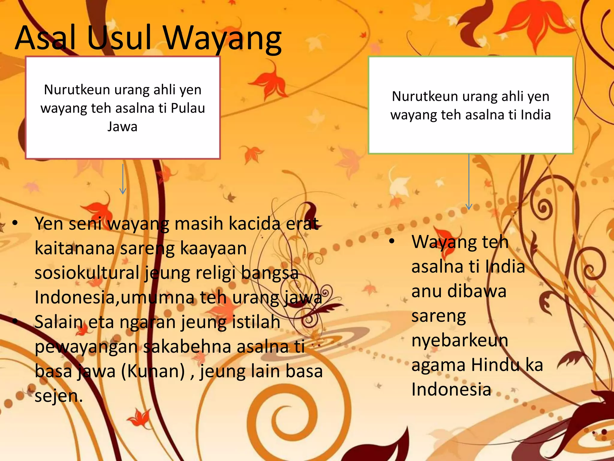 Wayang | PPTX