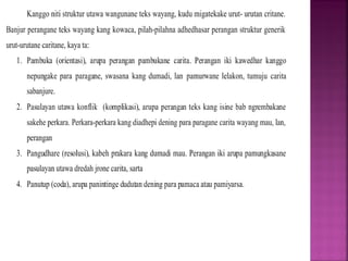 MATERI BAHASA JAWA KELAS X SEMESTER GASALwayang.pptx