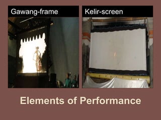 Wayang kulit and Nang Shadow | PPTX