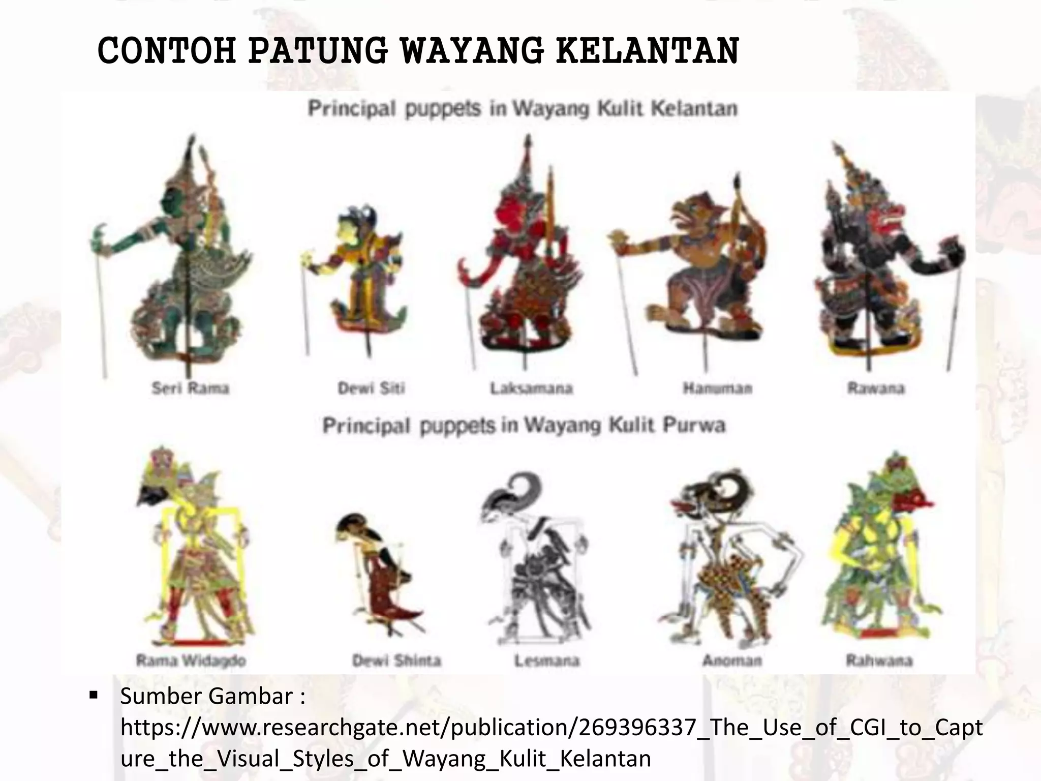 Wayang kulit [recovered] (2) | PPTX