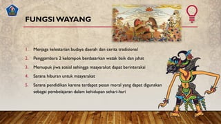 Materi Kelas 4 SD - Wayang Puppet Kelas 4.pptx