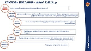 Waya reflu stop обучение | PPT