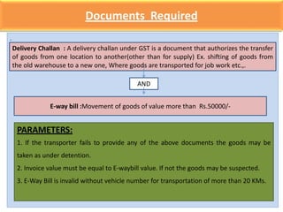 waybill PPT_new presentation on GST rules | PPTX