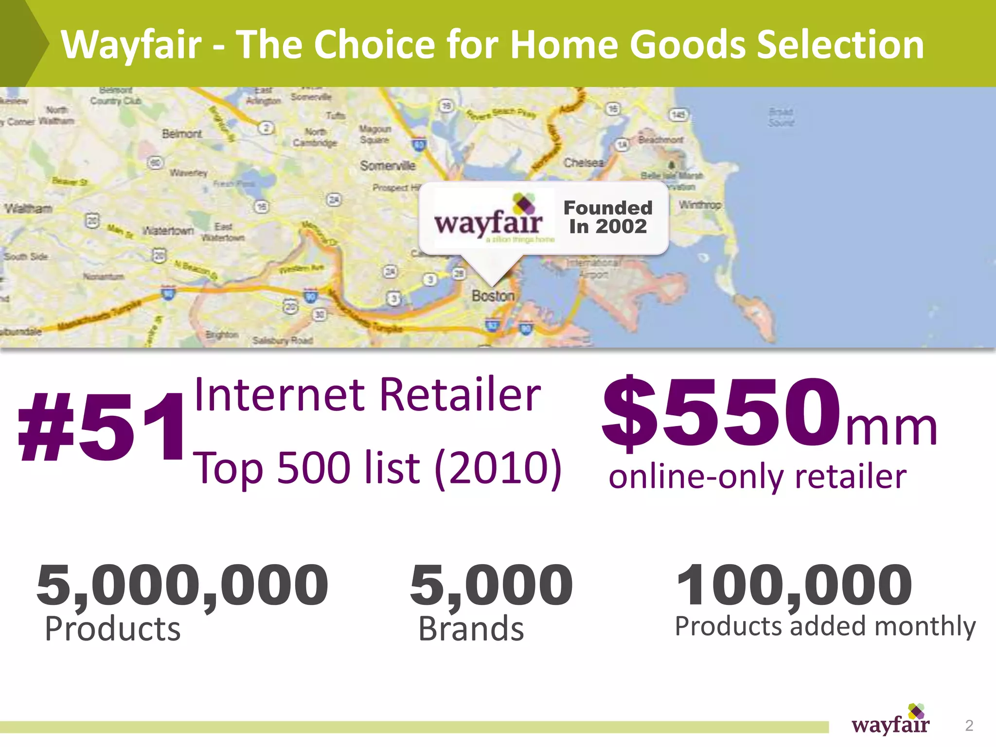 Getting found a zillion times | PPTX