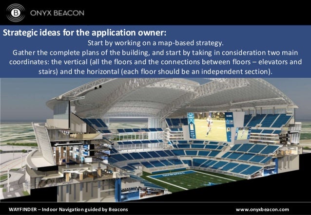 Wayfinder: indoor routing powered by beacons - Onyx Beacon