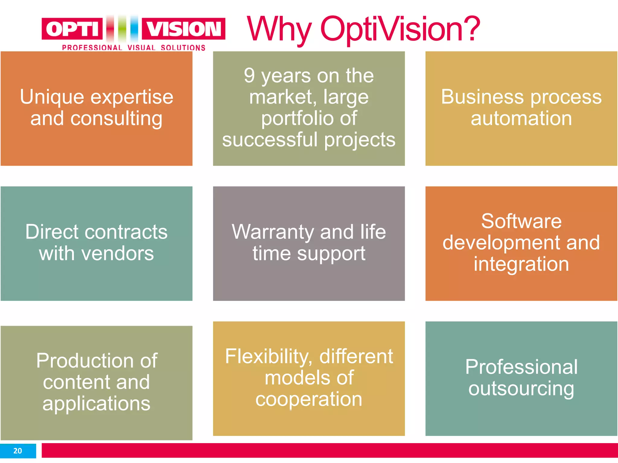 Wayfinder – ubiquitous interactive navigation portal | PDF