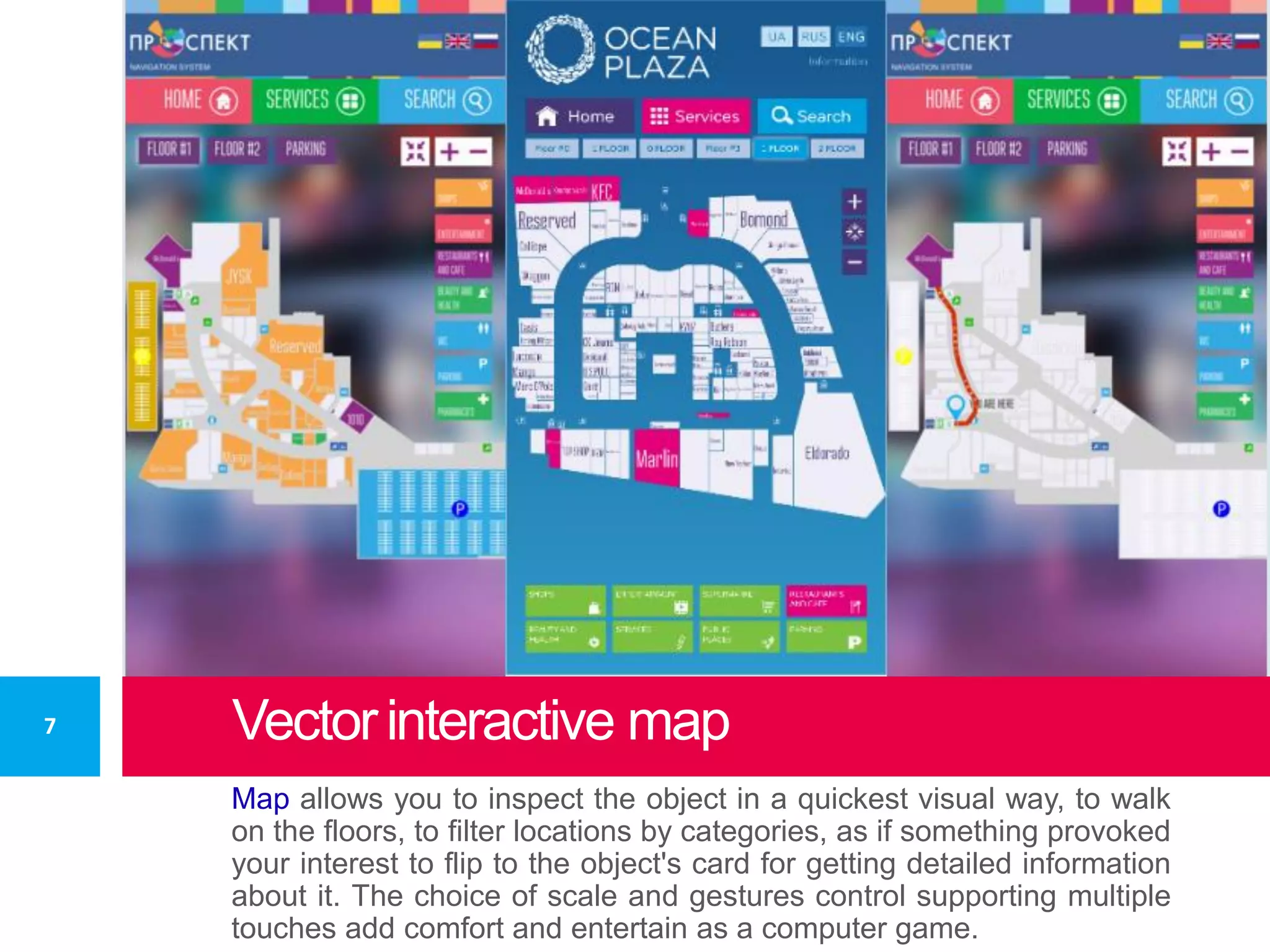 Wayfinder – ubiquitous interactive navigation portal | PDF