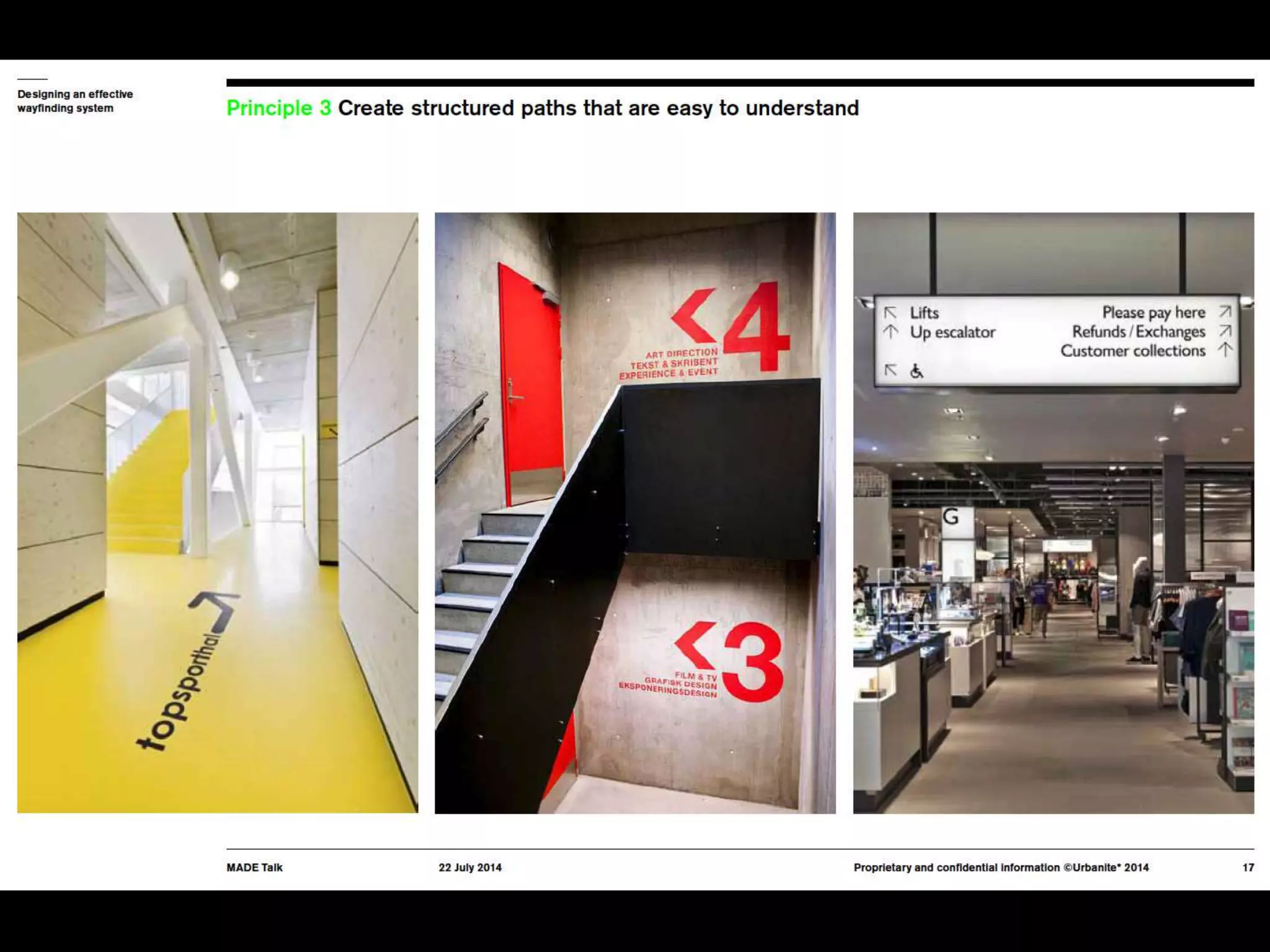 Sign Design & Wayfinding | PPTX