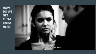 Wayfinding a tale of two libraries and their methods for understanding library navigation | PDF