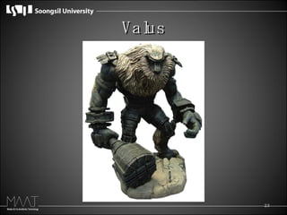 wayfinding as a restrictive information behaviorin computer game space | PPT