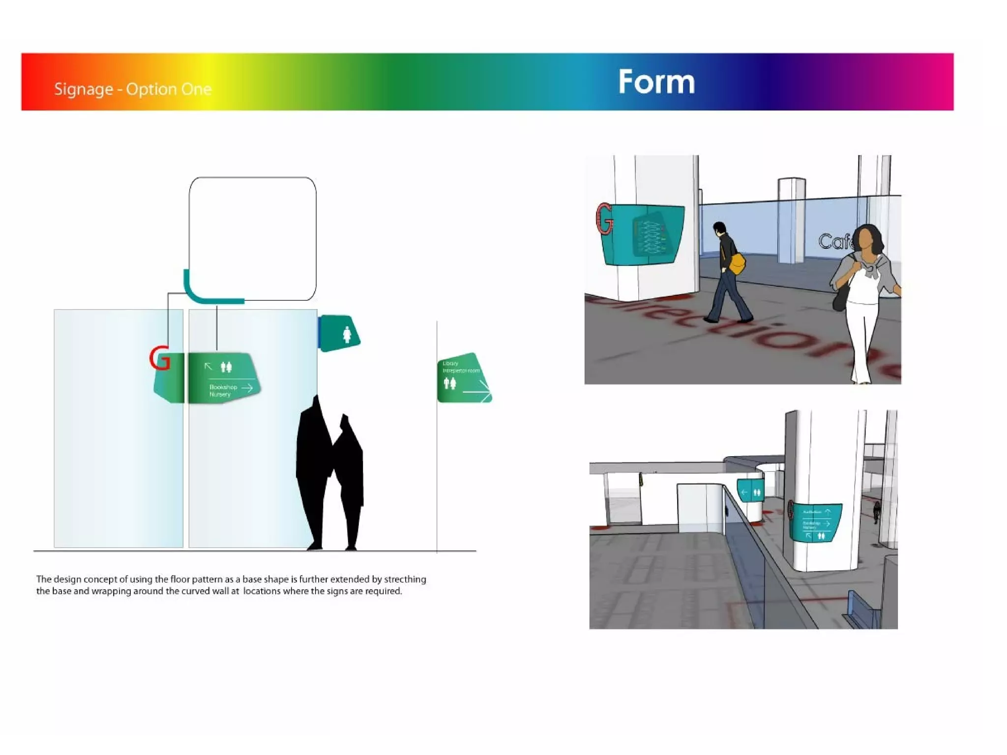 Wayfinding ccc it pro27910 | PPT