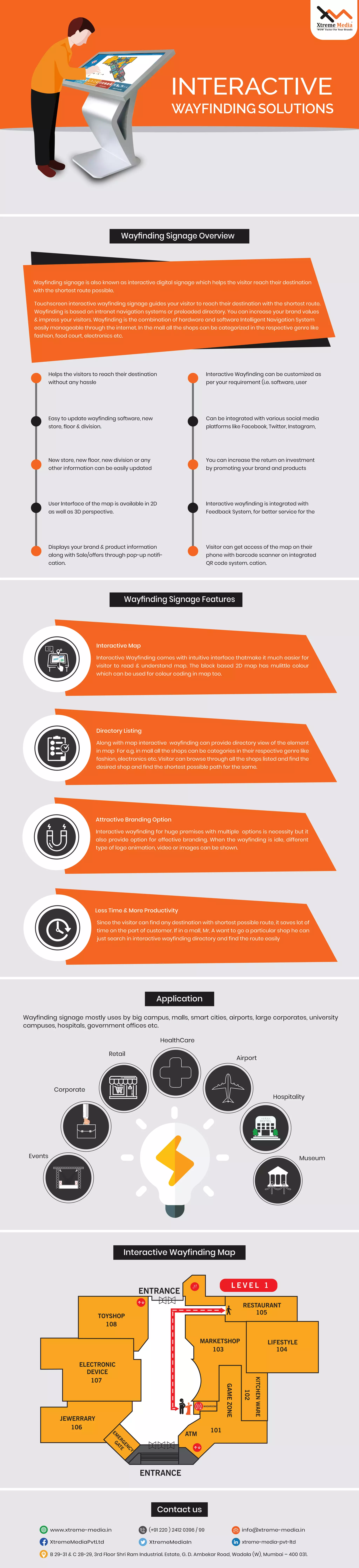 Interactive wayfinding Infographics | PDF