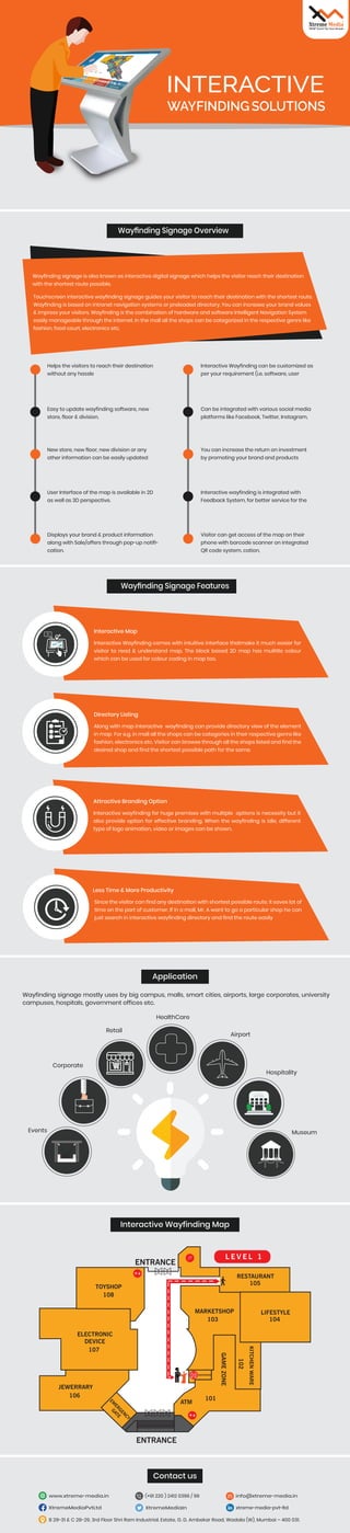 Interactive wayfinding Infographics | PDF